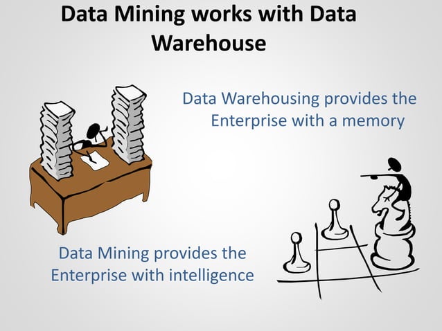 Data mining | PDF | Databases | Computer Software and Applications