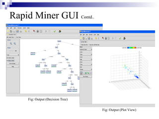 Data mining Software "RapidMiner" Presentation | PPT