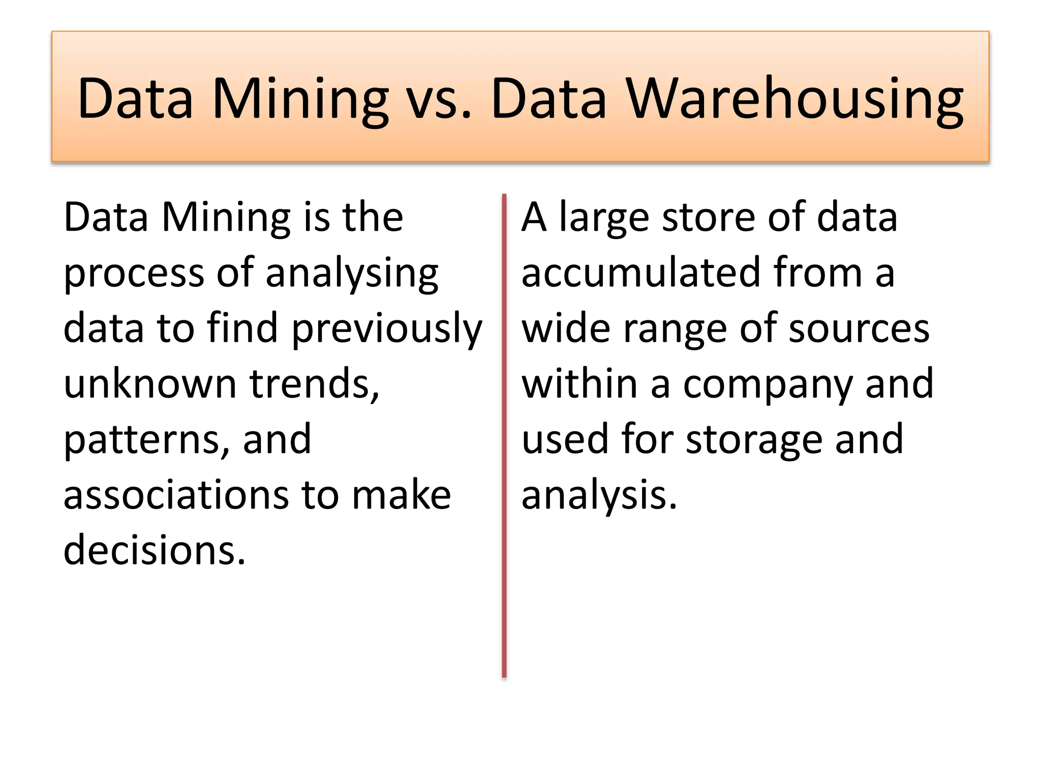 Data mining | PPT
