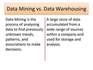 Data mining | PPT
