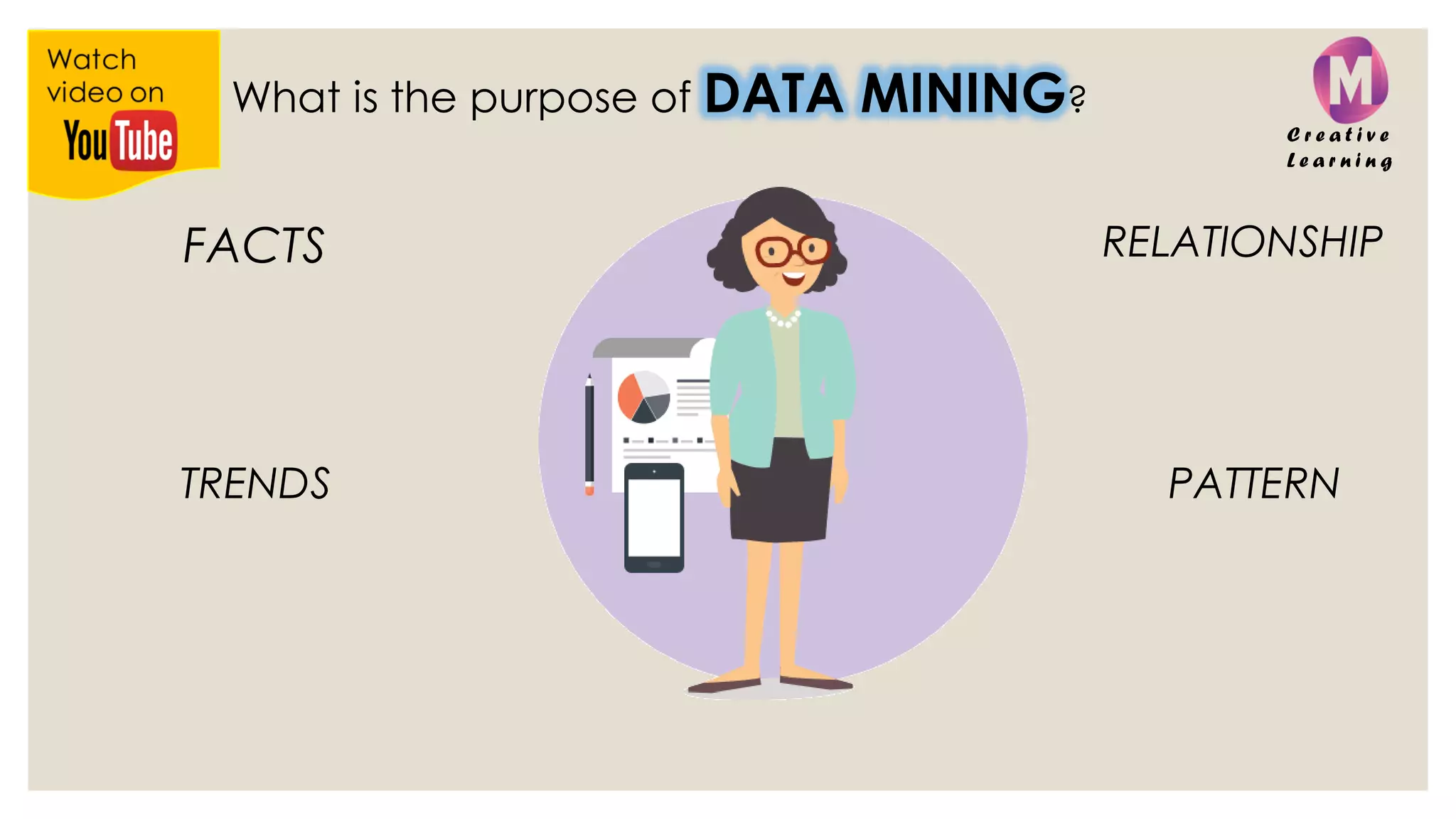 Data Mining | PPT