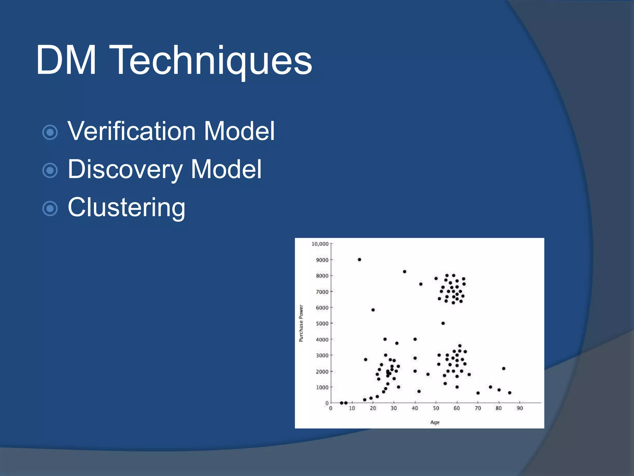 Datamining 2-130925113213-phpapp01 | PPTX