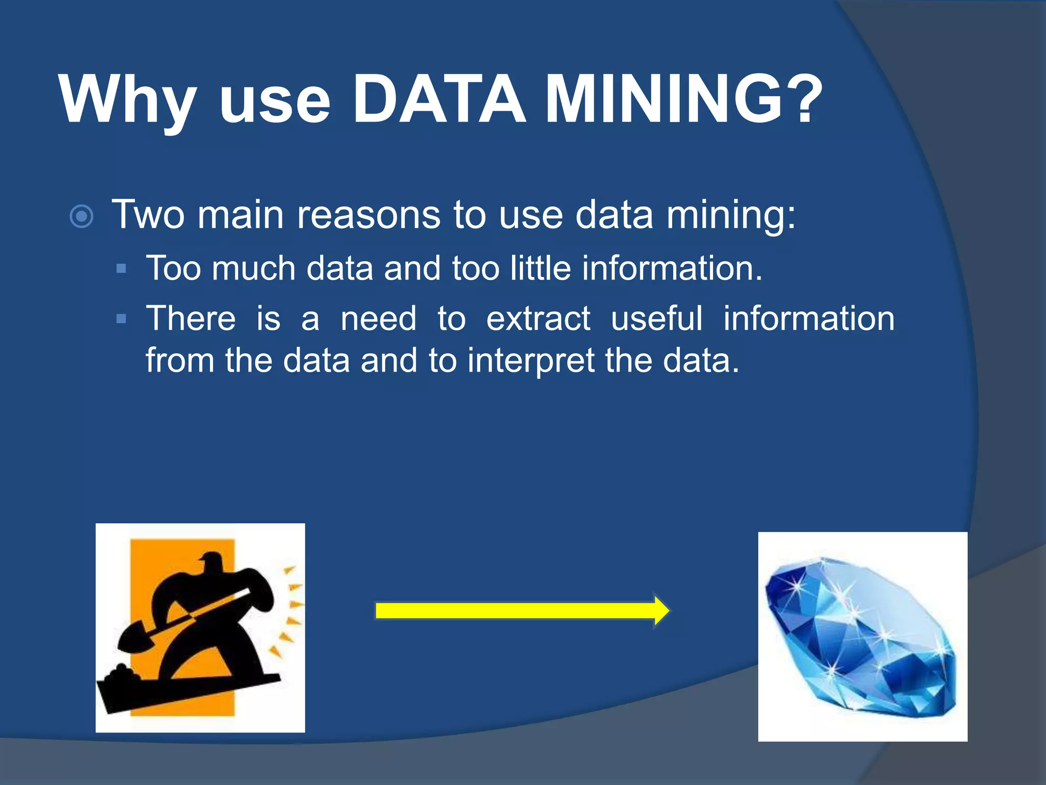 USE OF DATA MINING IN BANKING SECTOR | PPTX
