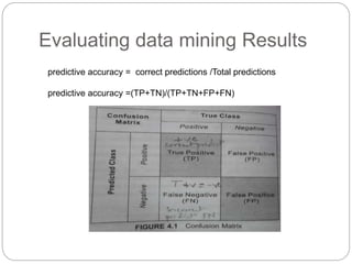 Data mining | PPTX