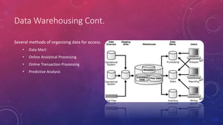 Data Mining and Data Warehouse | PPTX