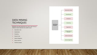 Data Mining.pptx