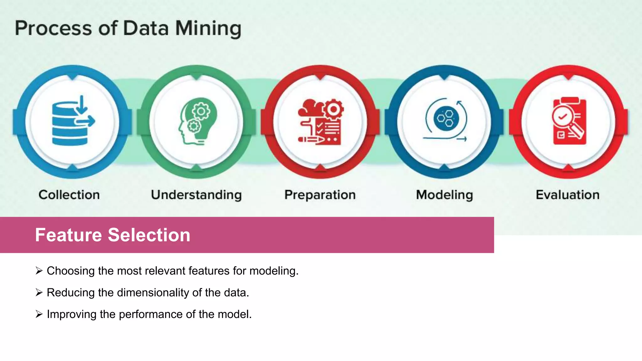 Data Mining.pptx