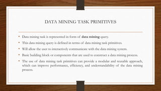 Subhaschamdrabhosesubhqschndrachose.pptx