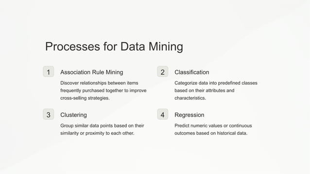 DATA MINING seminar prjzkpwnshzghBwkwodoxjz | PPTX