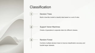 DATA MINING seminar prjzkpwnshzghBwkwodoxjz | PPTX
