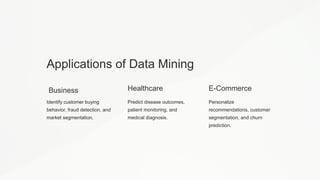DATA MINING seminar prjzkpwnshzghBwkwodoxjz | PPTX
