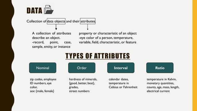 DATA MINING - CHARACTERISTICS and APPLICATION | PPT