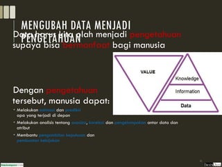 Pengantar Data Mining dan contoh penggunaannya.pptx