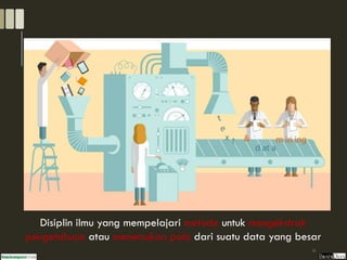 Pengantar Data Mining dan contoh penggunaannya.pptx