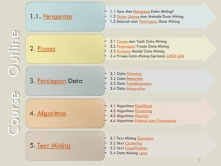 Pengantar Data Mining dan contoh penggunaannya.pptx