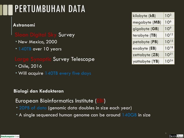 Pengantar Data Mining dan contoh penggunaannya.pptx