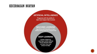 dasar dasar pembelajaran Data Mining.pptx