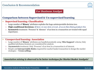 Data mining- Association Analysis -market basket | PPT