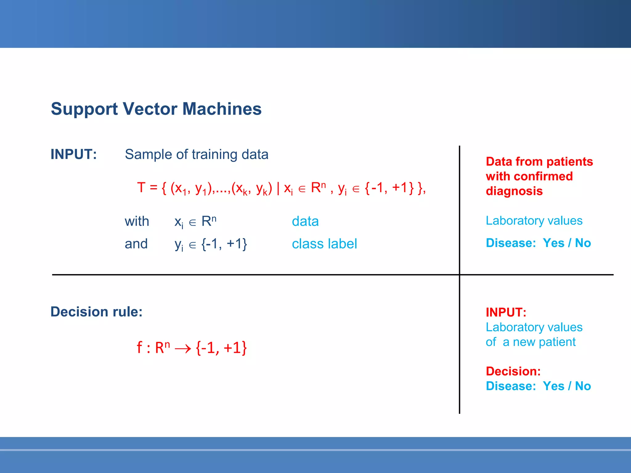 Data Mining Classification Ppt