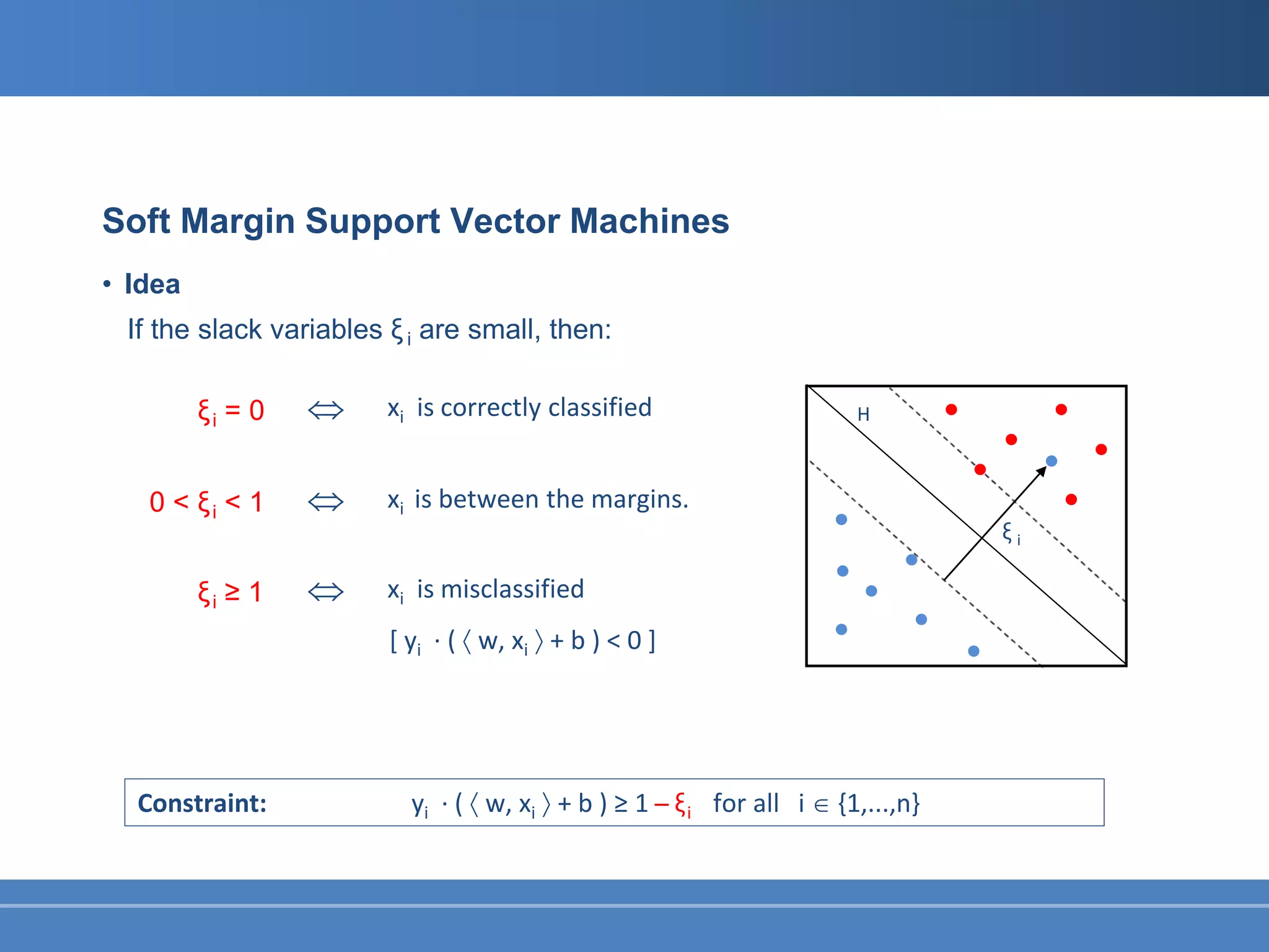 Data Mining Classification Ppt