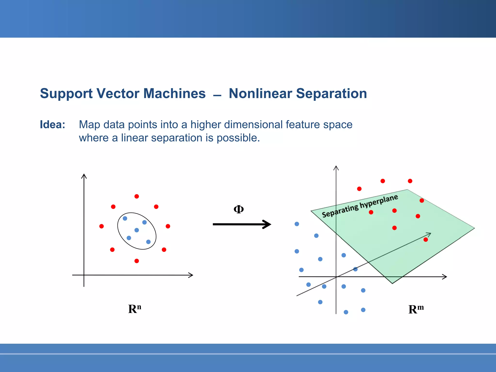 Data Mining Classification Ppt