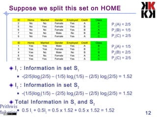 Data mining classification-2009-v0 | PPT