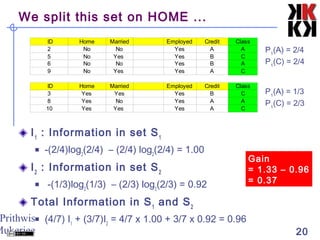 Data mining classification-2009-v0 | PPT