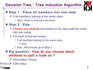 Data mining classification-2009-v0 | PPT