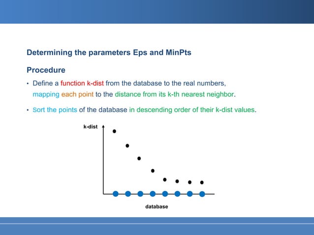 Density Based Clustering Pdf Databases Computer Software And