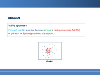 Density Based Clustering | PDF