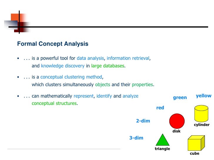Formal Concept Analysis