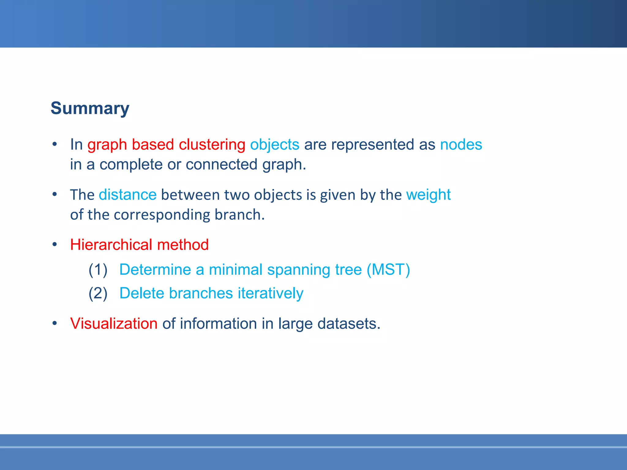 Graph Based Clustering