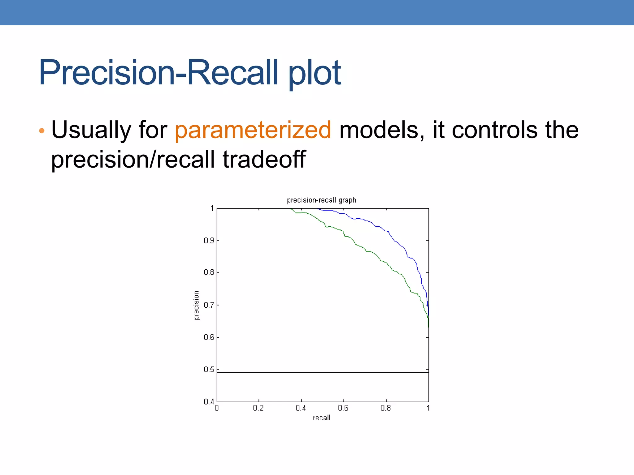 datamining-lect11.pptx