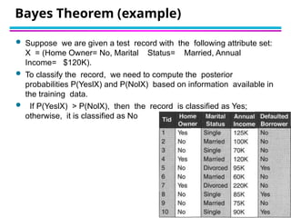 datamining-lect7.pptx literature of data mining and summary | PPT