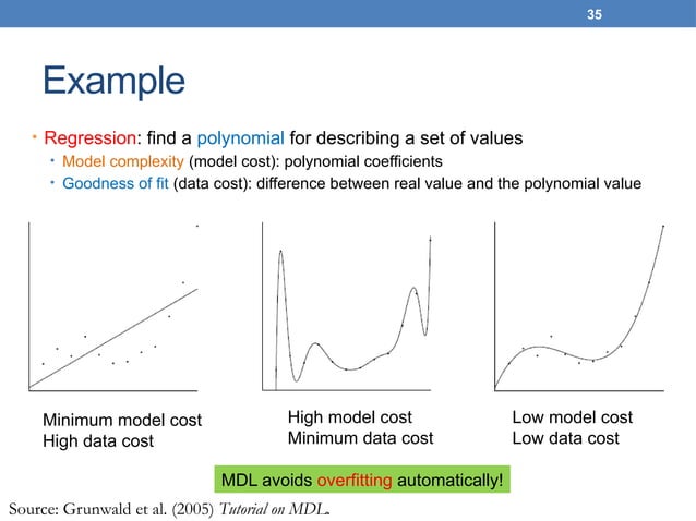 datamining-lect8a-amachinelearningapproach.pptx