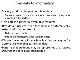 Data Mining - Practical Machine Learning.pdf