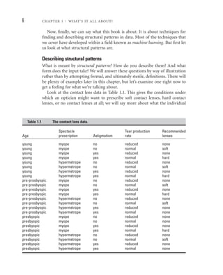 Data_Mining: Practical Machine Learning Tools and Techniques 2ndEd.pdf