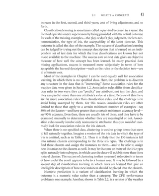 Data_Mining: Practical Machine Learning Tools and Techniques 2ndEd.pdf