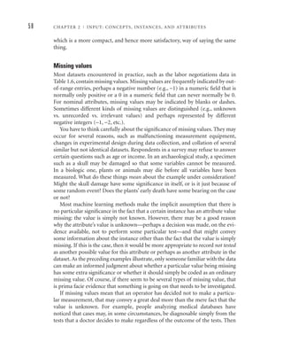 Data_Mining: Practical Machine Learning Tools and Techniques 2ndEd.pdf