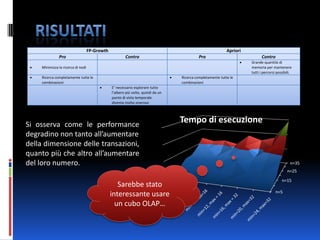FPGrowth Presentation | PPT