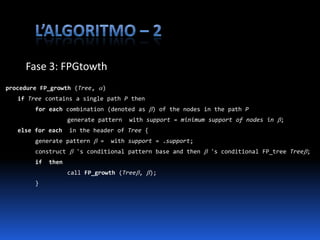 FPGrowth Presentation | PPT