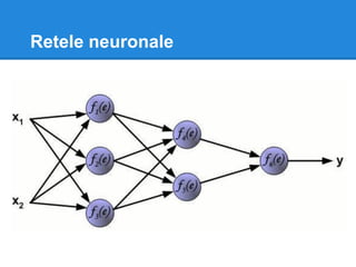 Retele neuronale in data mining | PPT