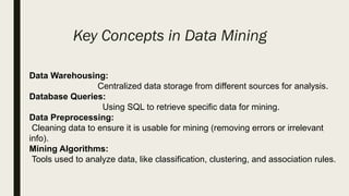 Data mining and Data Warehousing in Databases.pptx