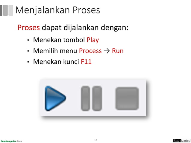 Proses Data Mining | PDF