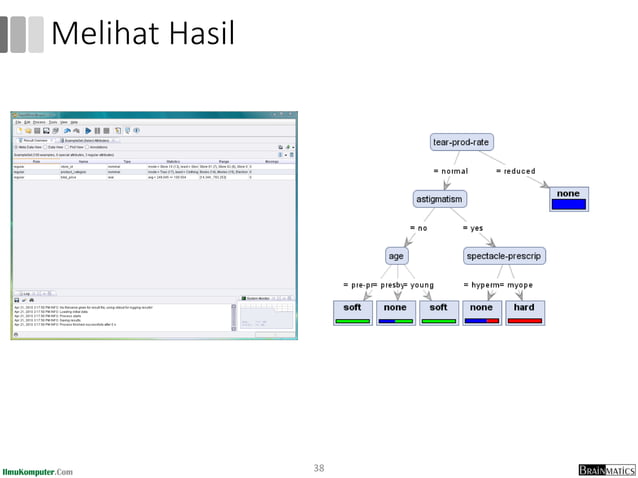 Proses Data Mining | PDF