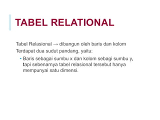 Data Mining 2 - Pemodelan Data.pptx