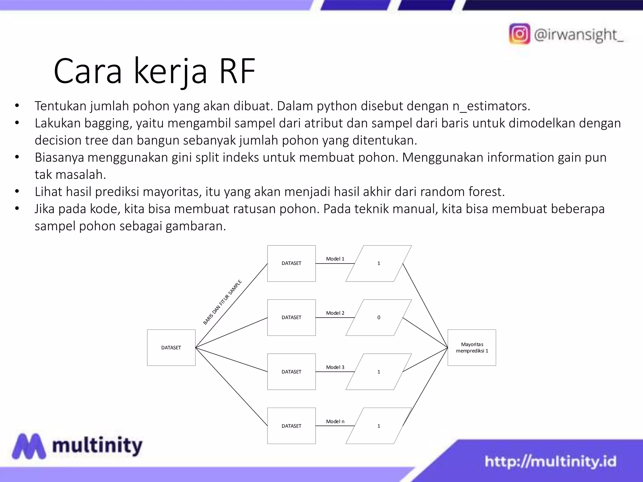 Data mining 5 klasifikasi decision tree dan random forest | PPTX