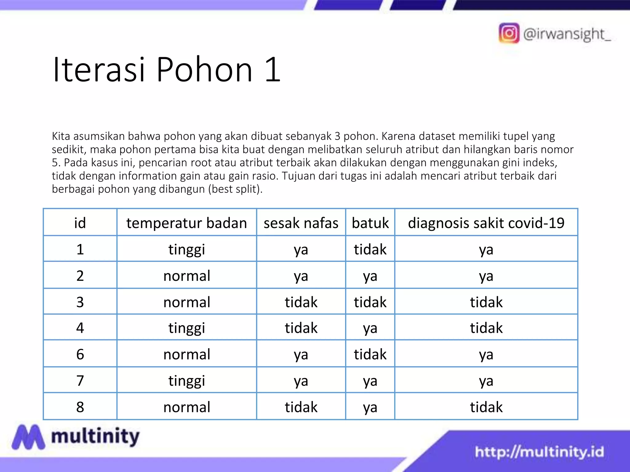 Data mining 5 klasifikasi decision tree dan random forest | PPTX