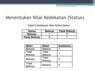 Data Mining - KNN | PDF
