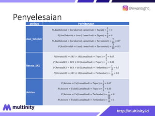 Data mining 6 klasifikasi naive bayes classifier | PPTX